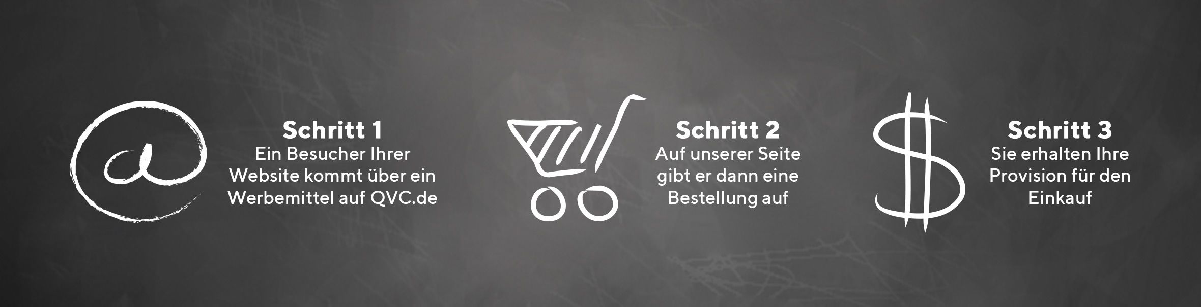 Q Partnerprogramm | QVC.de